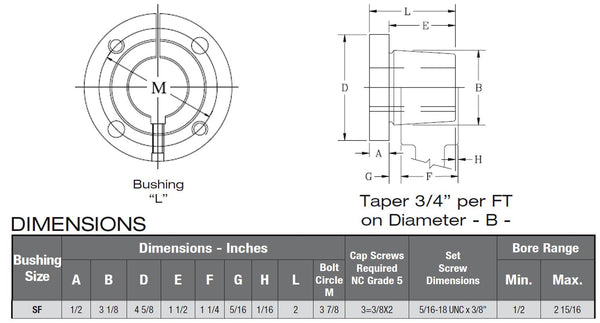 Bushing "SF" | Airablo maple syrup equipment